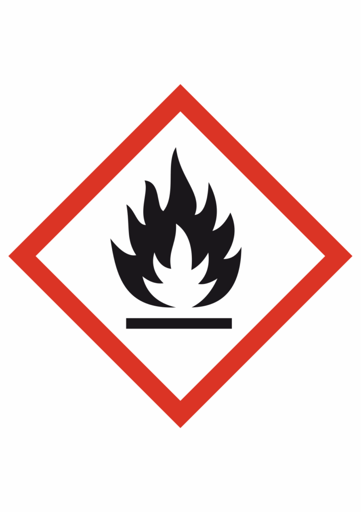 Symbol GHS 02 – Hořlavé | KRIŽAN - safetyshop